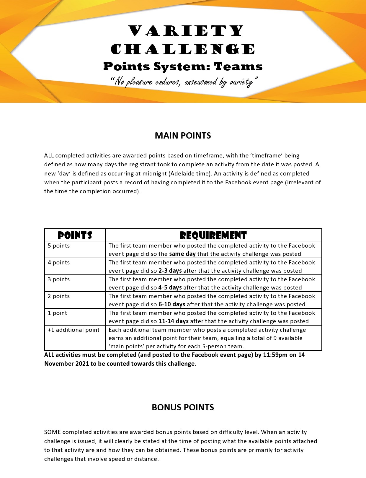 Variety Challenge – GoodRunnings
