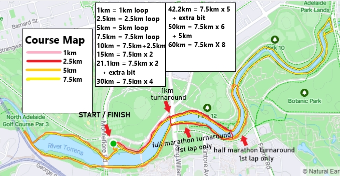 City Run – GoodRunnings